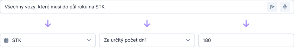 Automatizujte zpracování svých dat pomocí Datify