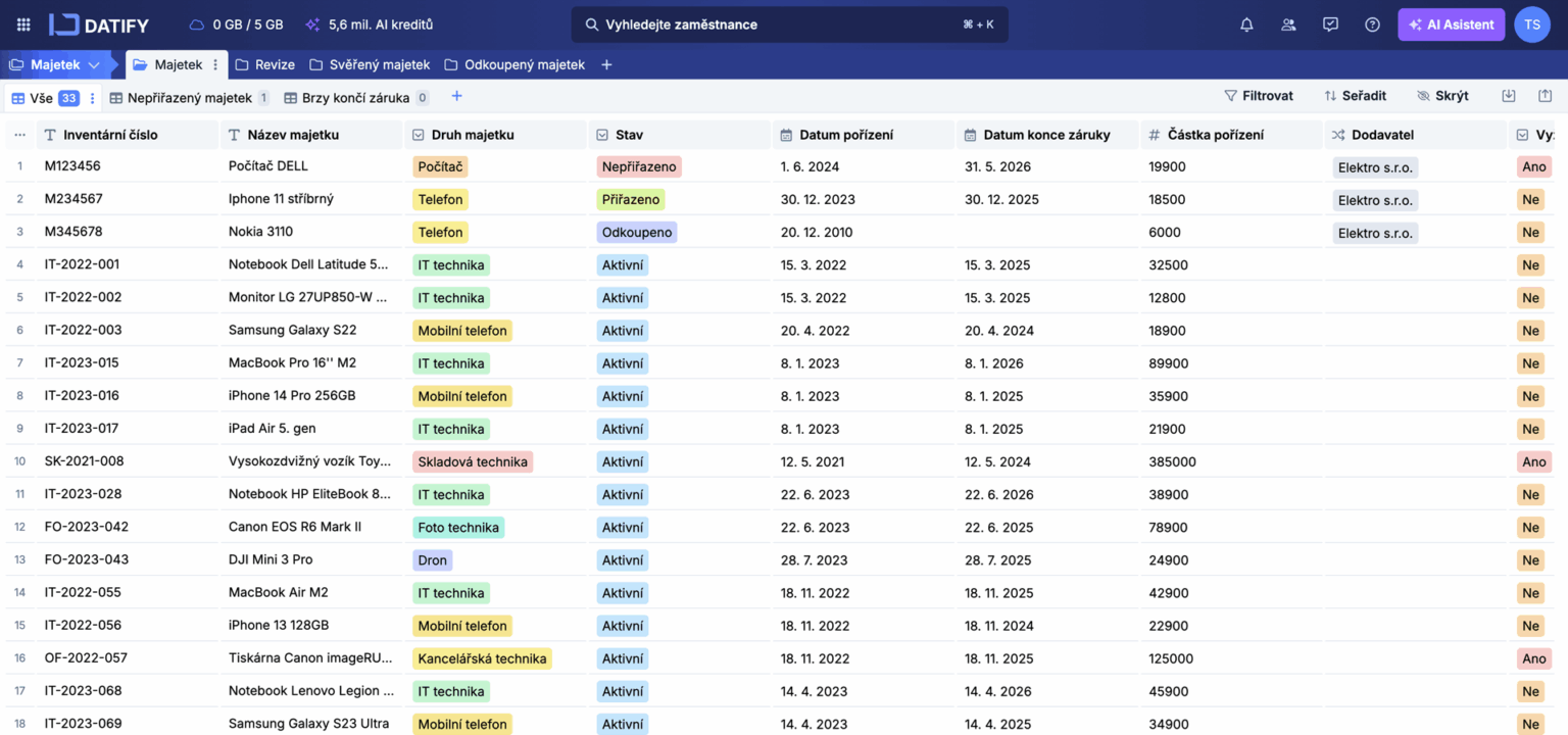Digitální AI kancelář - DATIFY
