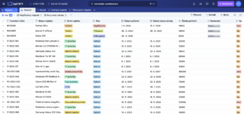 Digitální AI kancelář - DATIFY