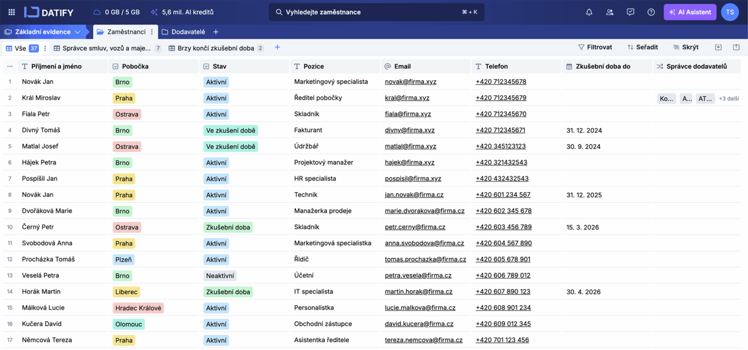 Digitální AI kancelář - DATIFY